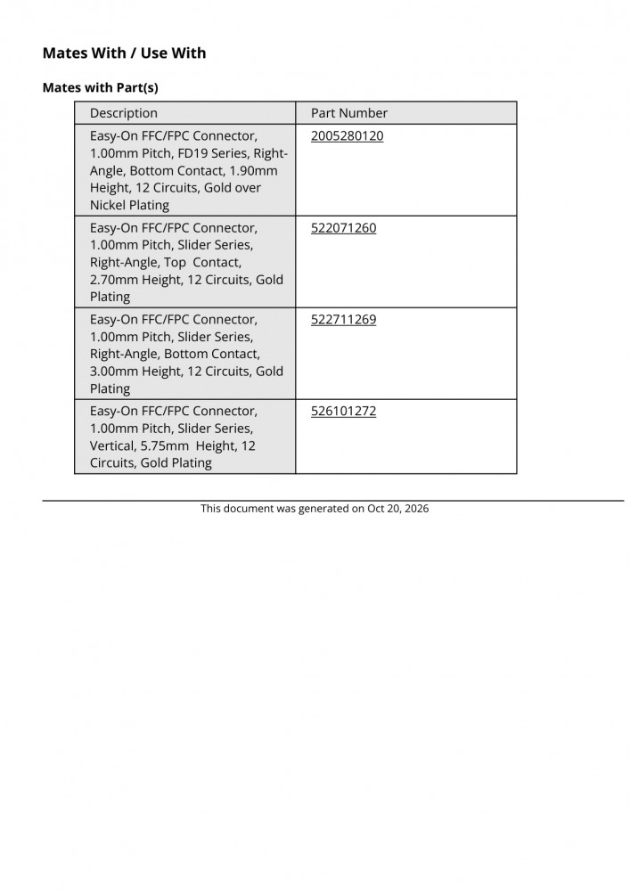 MOLEX FFC family specification, page 3