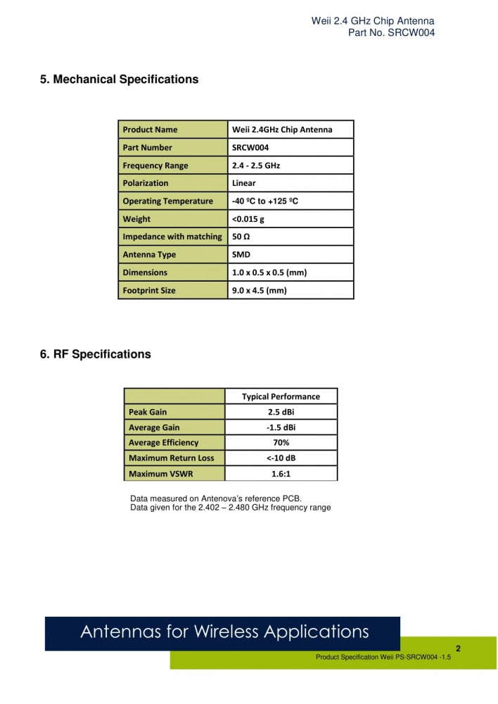 SRCW004 datasheet page 2