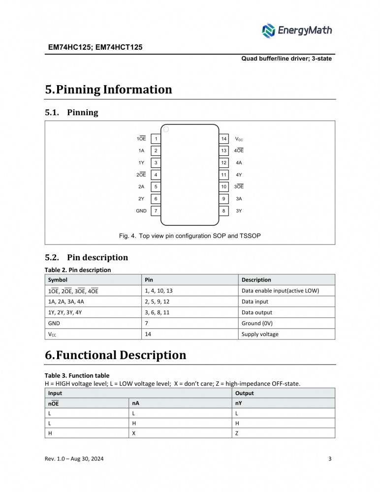 EM74HC125D datasheet page 3