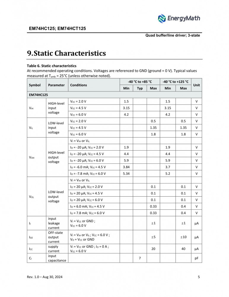 EM74HC125D datasheet page 5