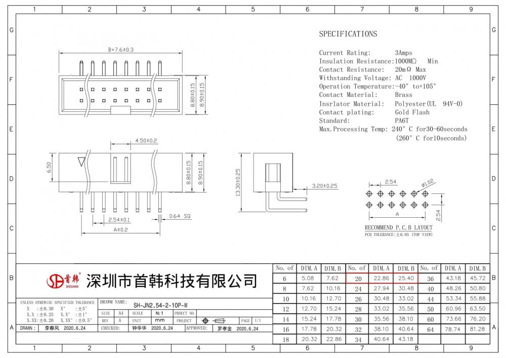 SH-JN2.54-2-10P-W technical drawing
