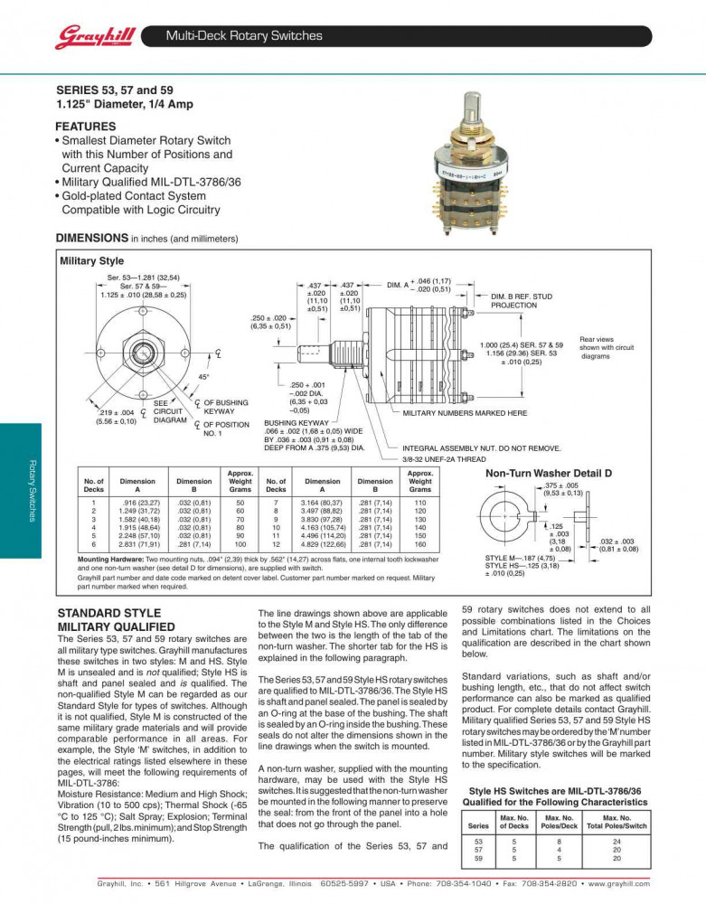 Grayhill rotary switch document page 1
