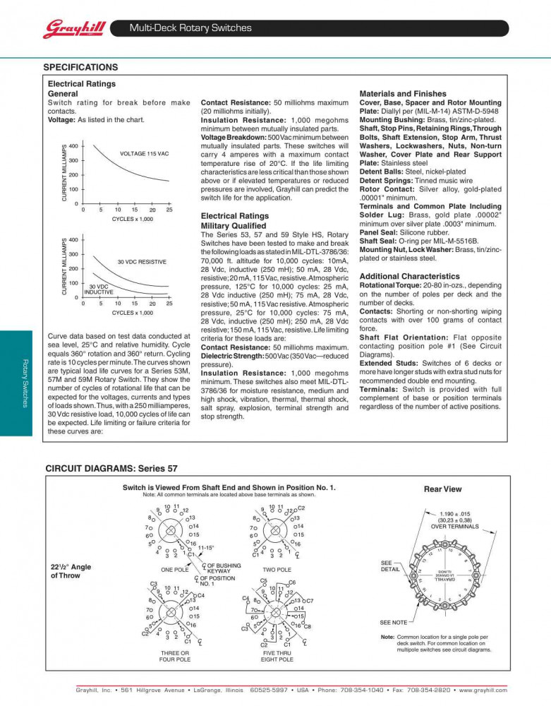 Grayhill rotary switch document page 2