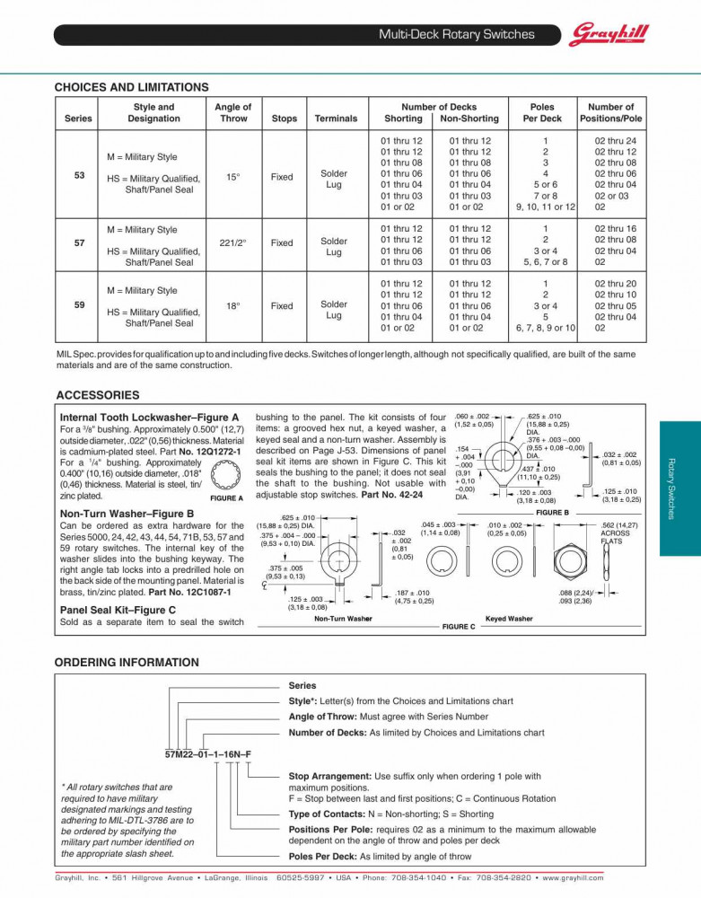 Grayhill rotary switch document page 5