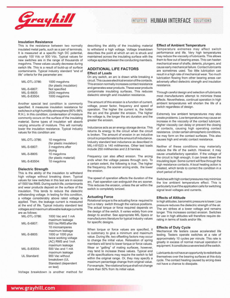 Grayhill rotary switch document page 7