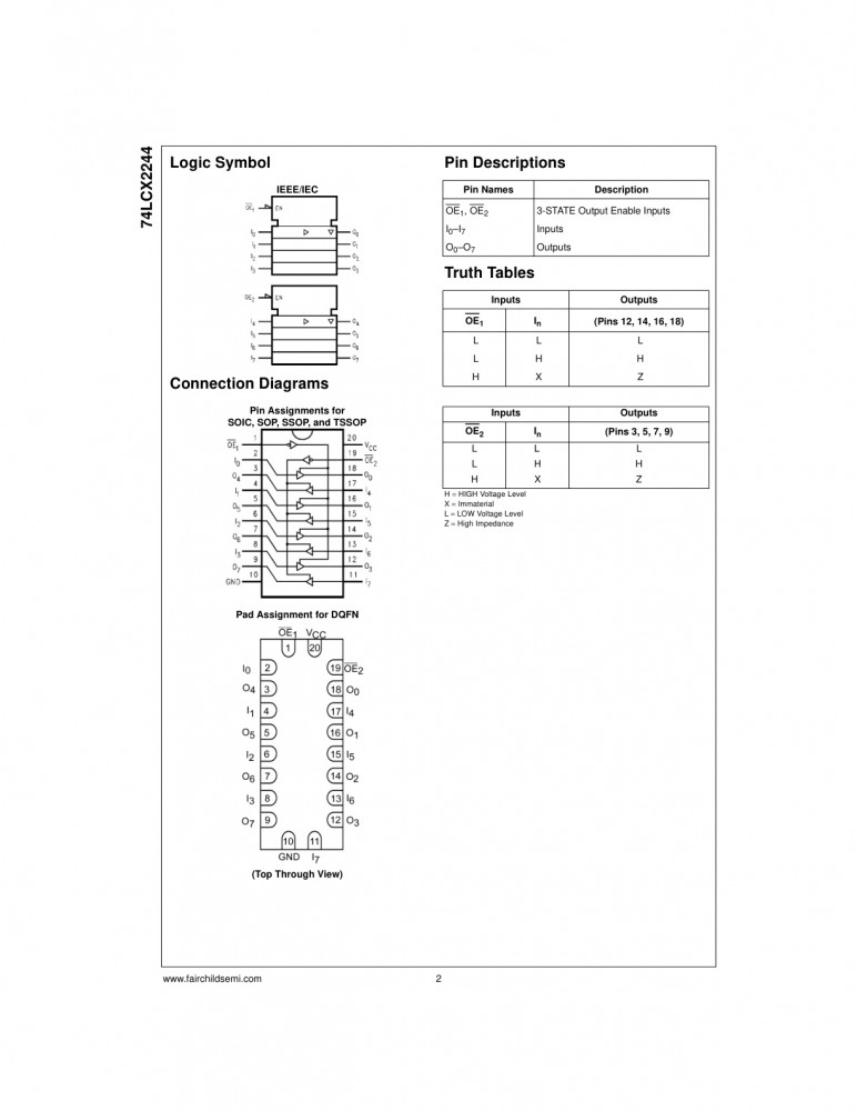 74LCX2244 datasheet page 4