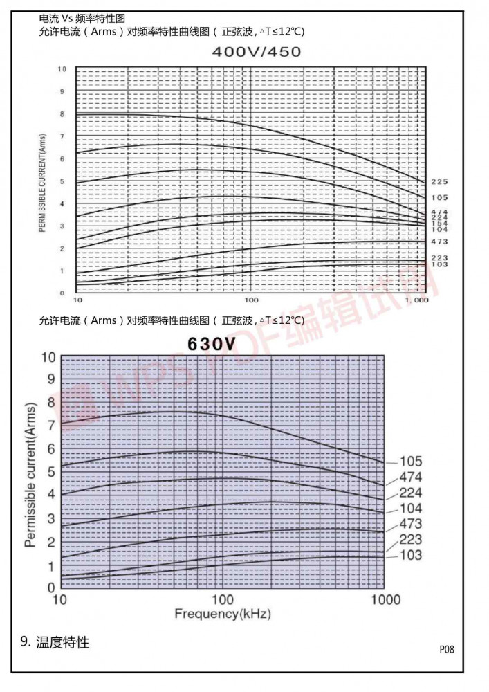 Dersonic specification page 8