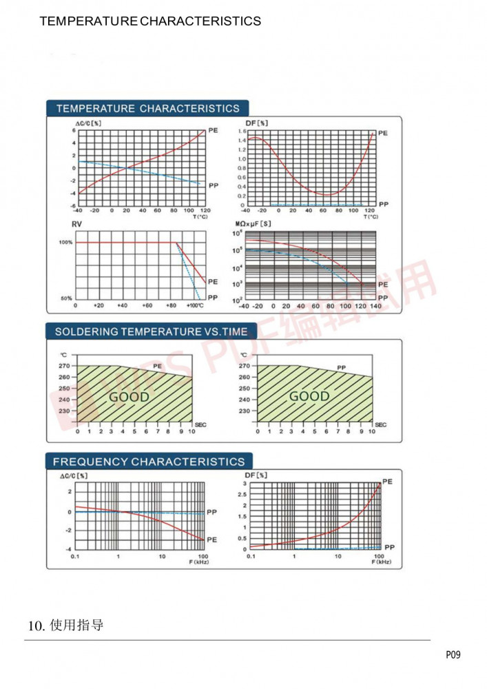 Dersonic specification page 9