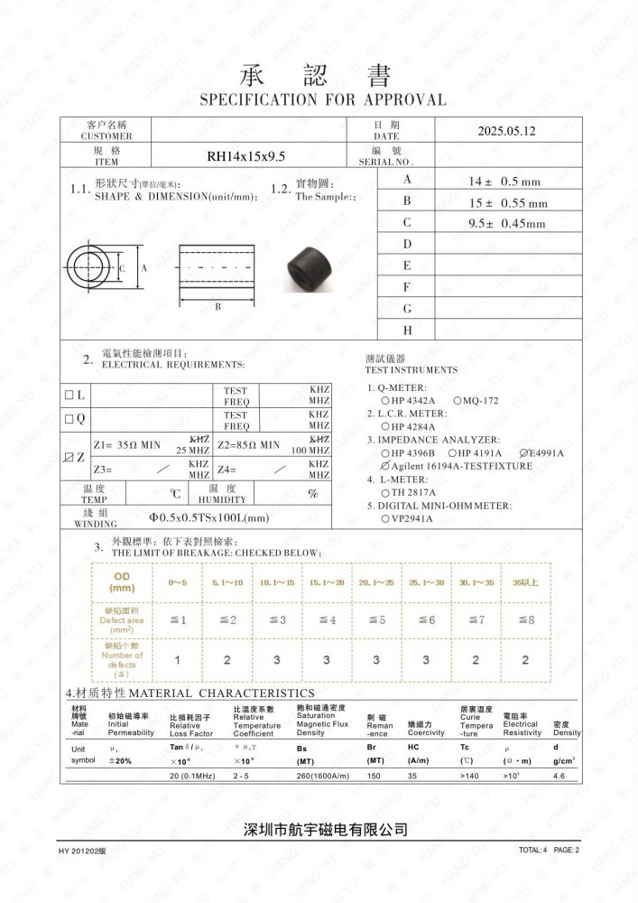 RH14×15×9.5 inspection data page