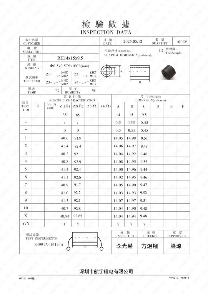 RH14×15×9.5 impedance frequency page