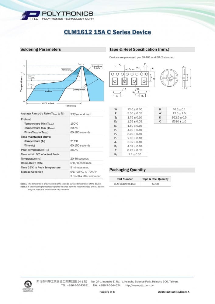 CLM1612P1215C datasheet page 6