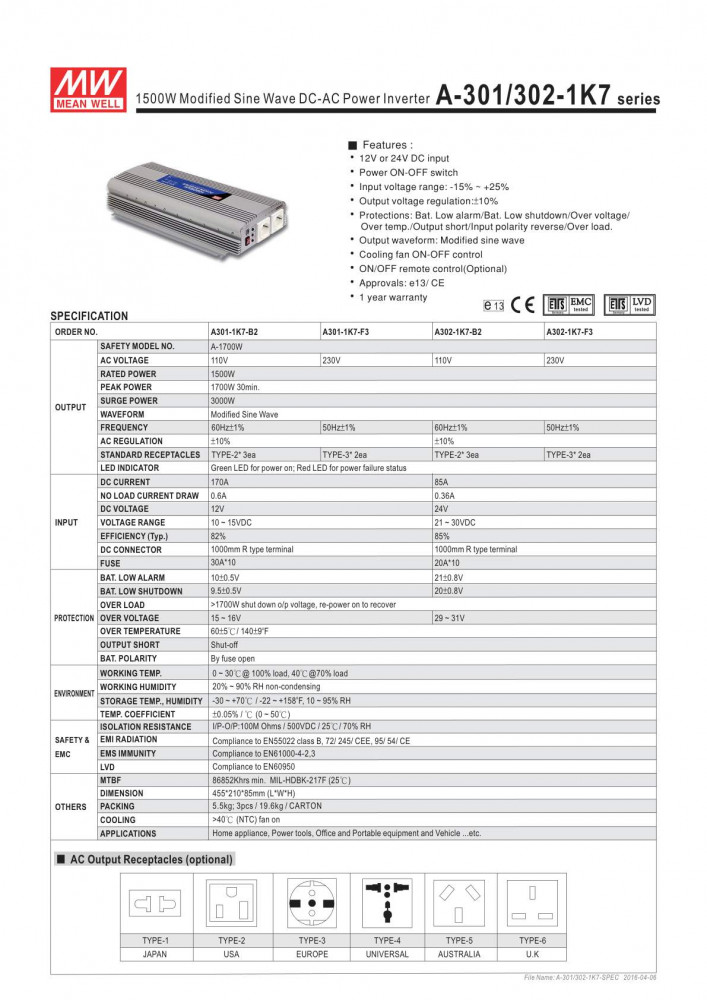 A302-1K7-F3 product documentation page 1