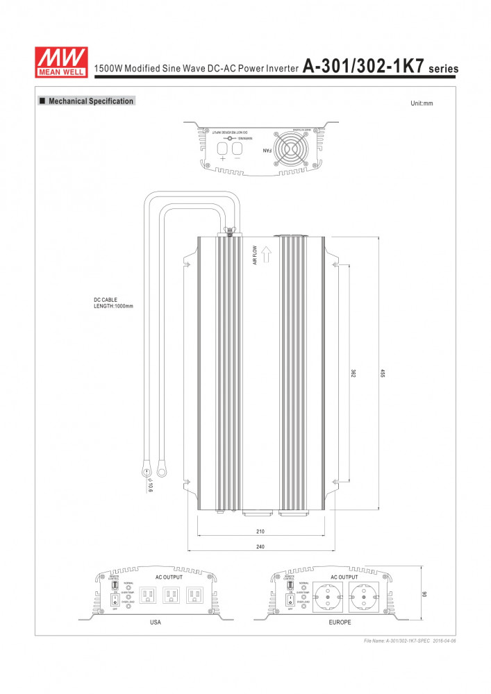 A302-1K7-F3 product documentation page 2