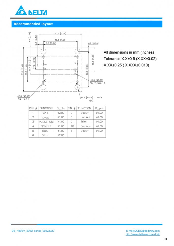 DELTA H80SV12017PRFS datasheet page 4