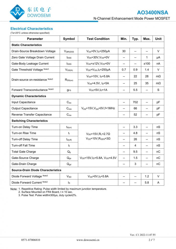 AO3400NSA datasheet page 2