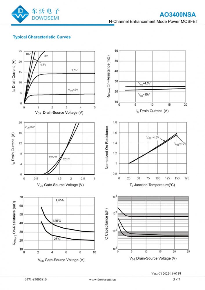 AO3400NSA datasheet page 3