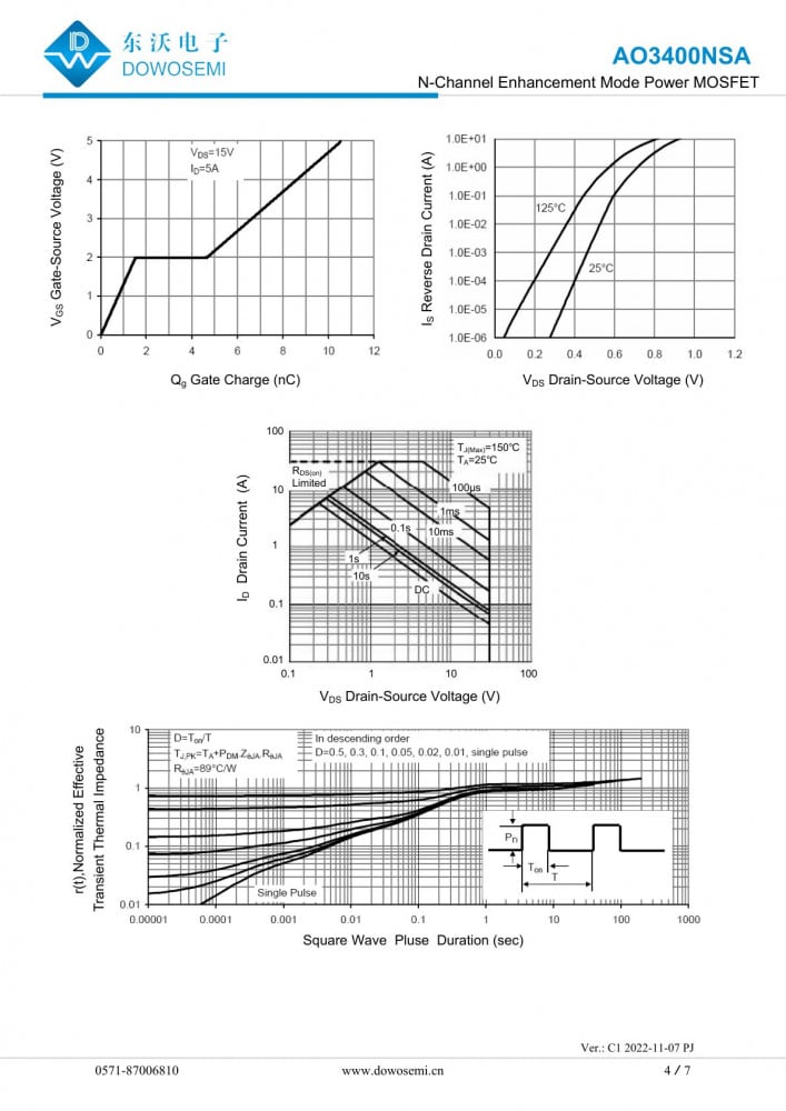 AO3400NSA datasheet page 4
