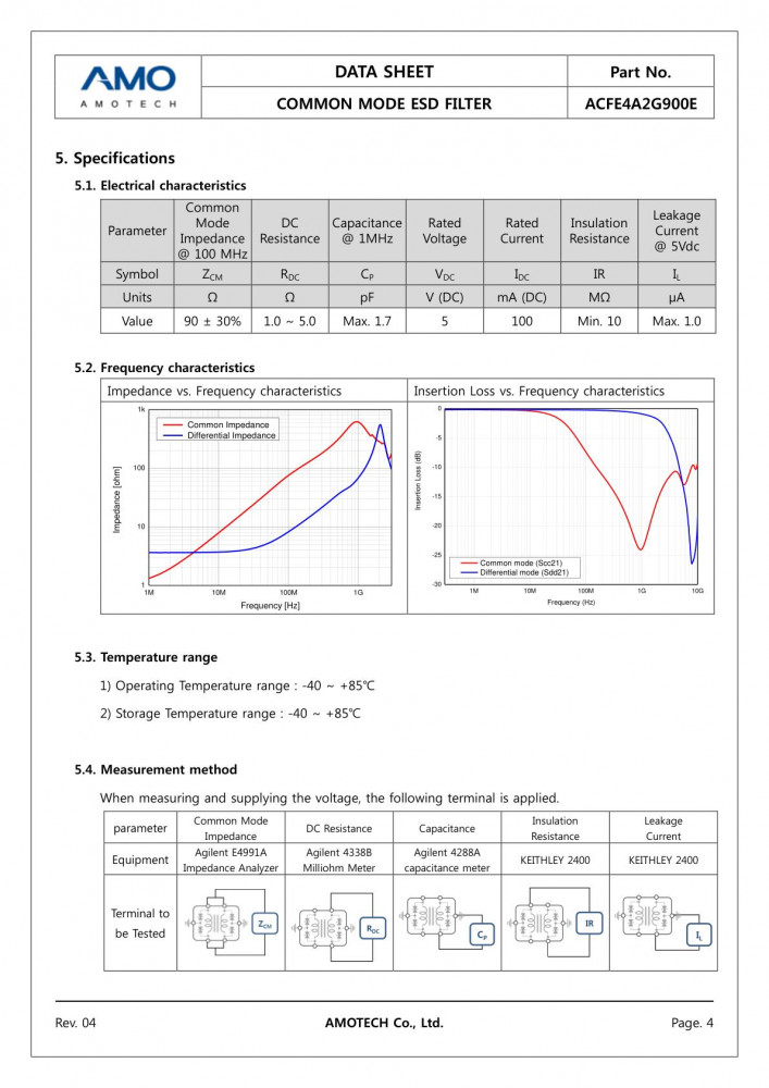 ACFE4A2G900E datasheet page 4