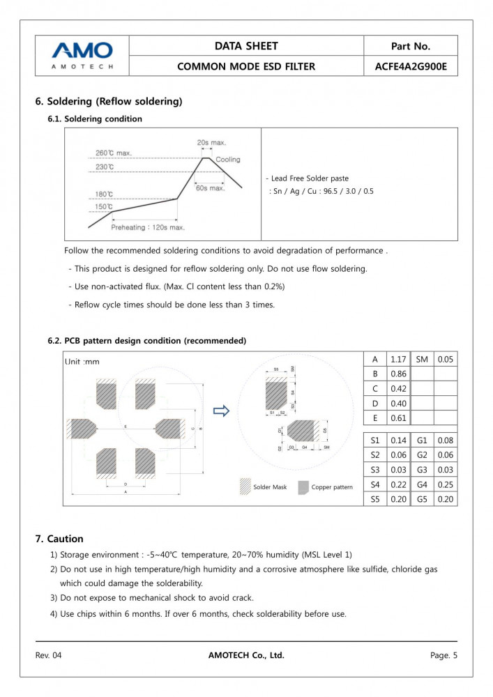 ACFE4A2G900E datasheet page 5