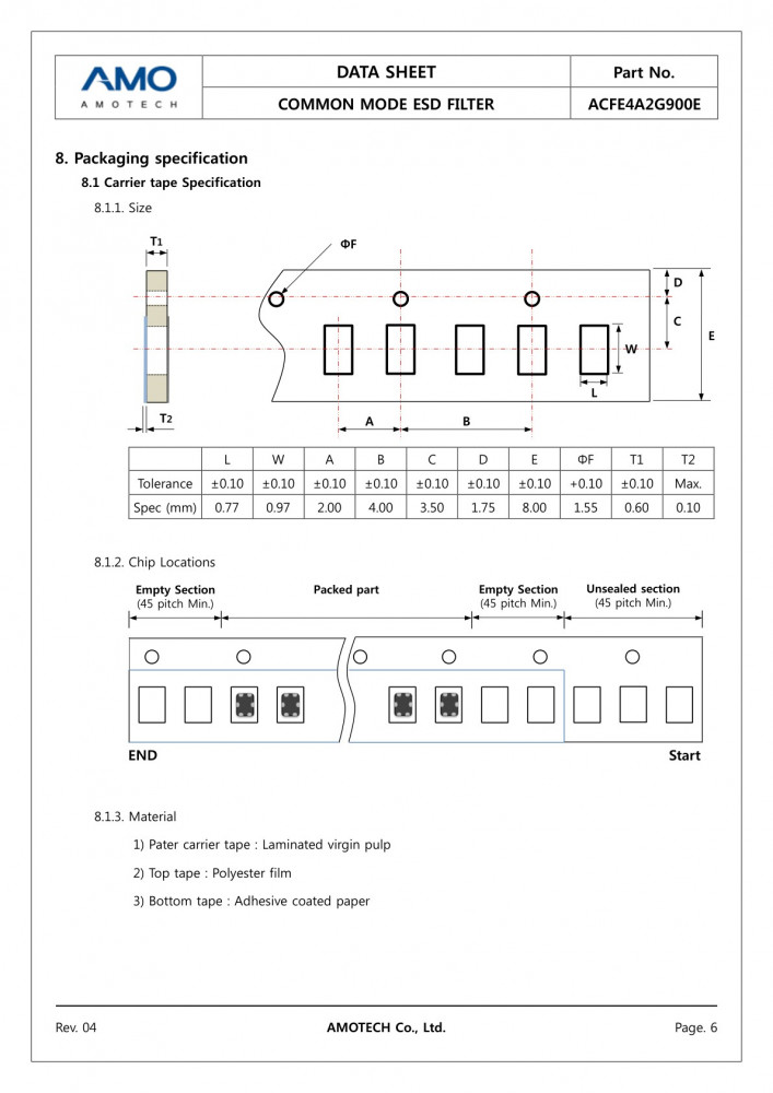 ACFE4A2G900E datasheet page 6
