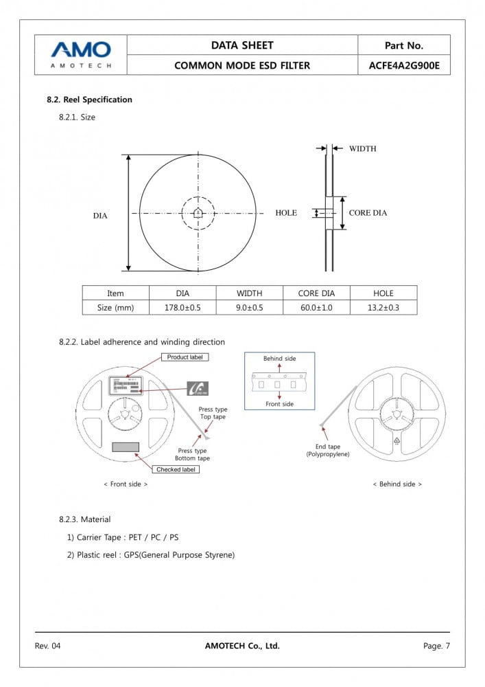 ACFE4A2G900E datasheet page 7