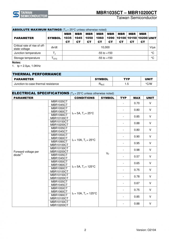 MBR1050CT datasheet page 2