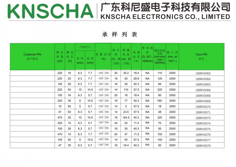 KNSCHA KAT datasheet page 1