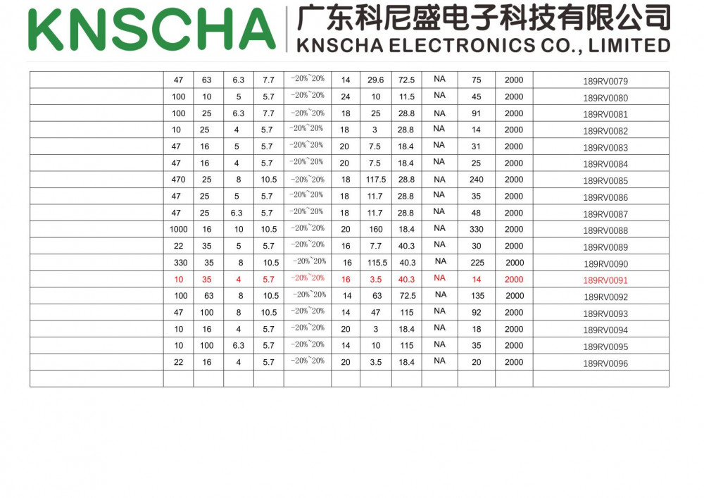 KNSCHA KAT datasheet page 2