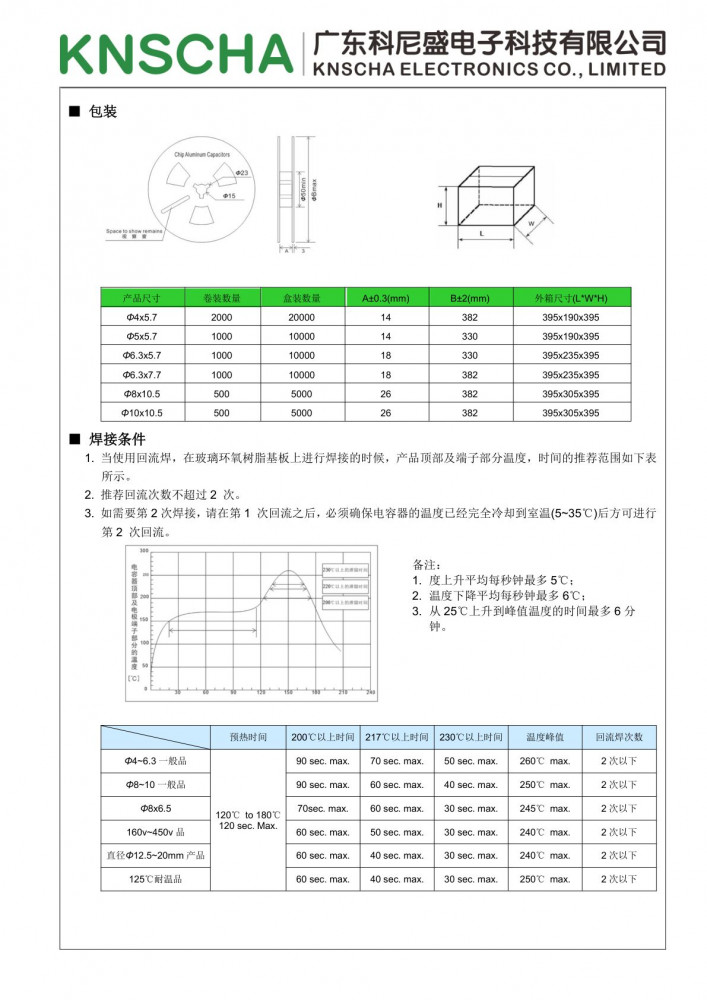 KNSCHA KAT datasheet page 5