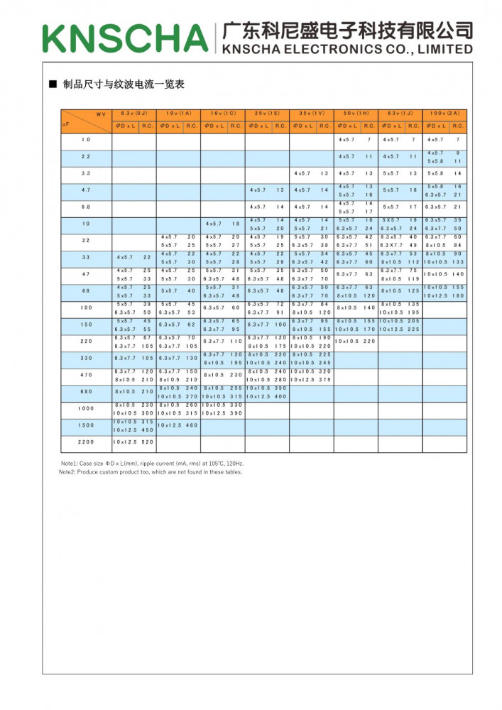 KNSCHA KAT datasheet page 6