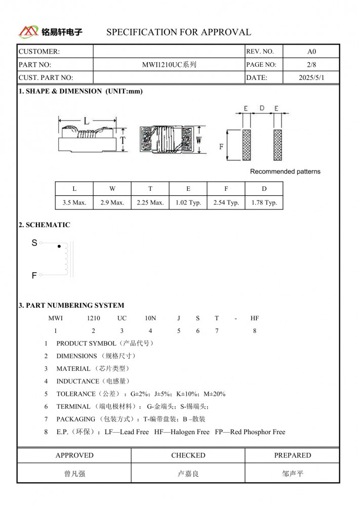 MWI1210UC approval document page 3