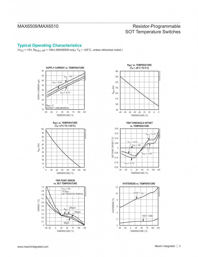 MAX6510 datasheet page 3