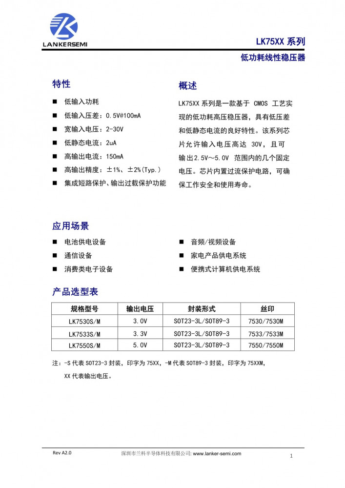 LK7533-S datasheet page 1
