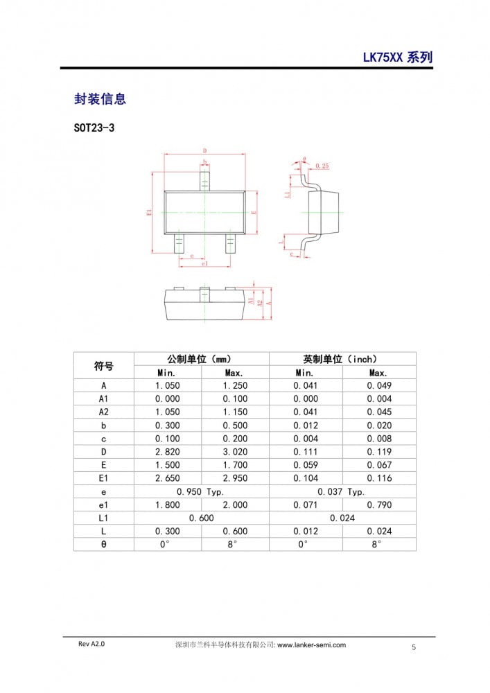LK7533-S datasheet page 5