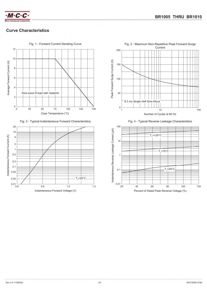 MCC BR104-BP datasheet page 2
