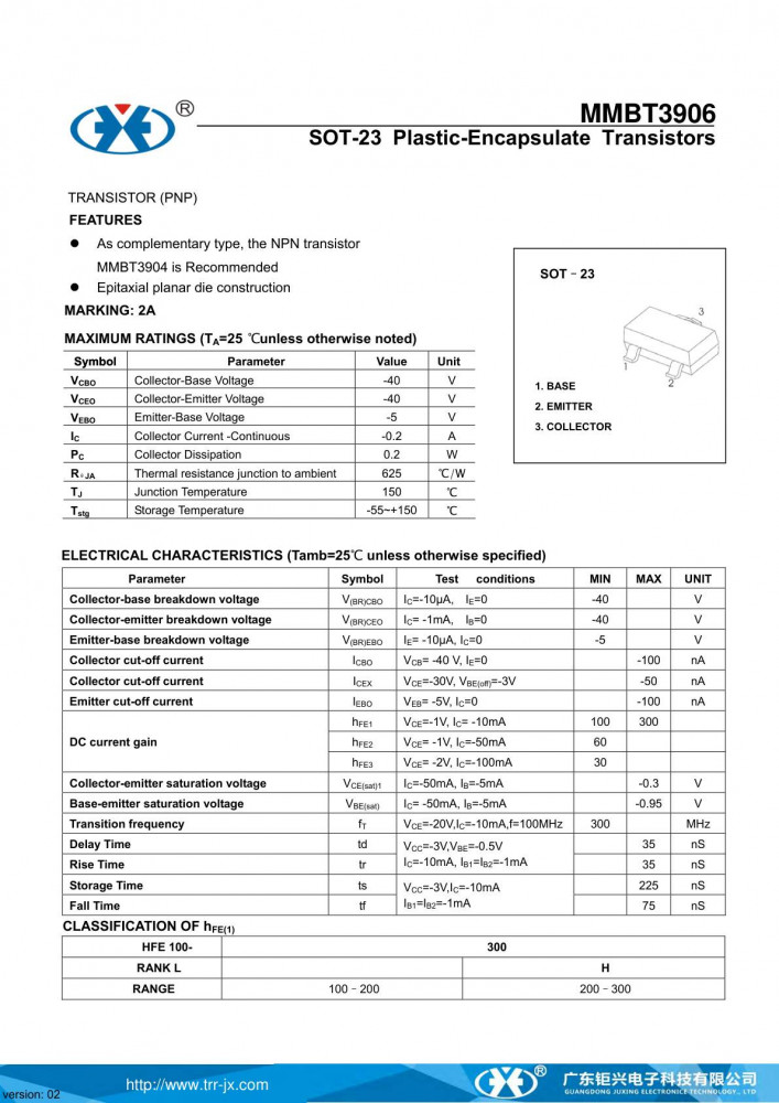 MMBT3906 datasheet page 1