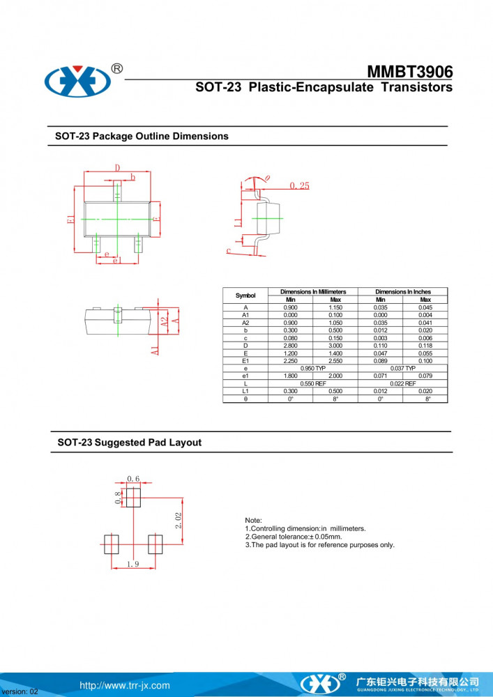 MMBT3906 datasheet page 3