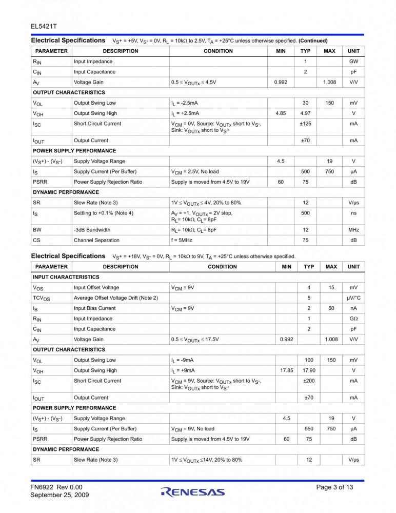 EL5421T datasheet page 3