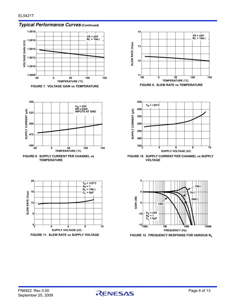 EL5421T datasheet page 6