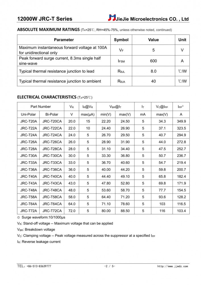 JRC-T36A datasheet page 2
