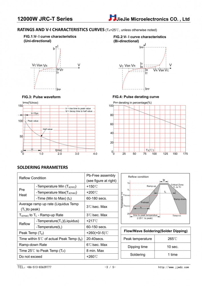 JRC-T36A datasheet page 3