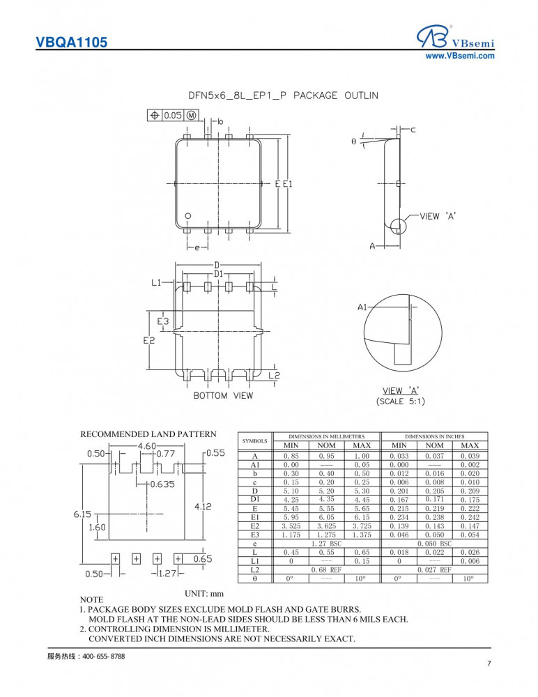 VBQA1105 datasheet page 7