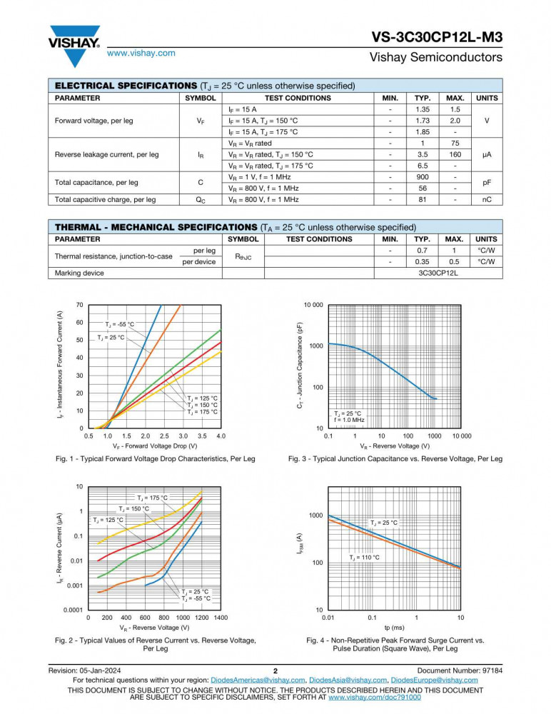 VS-3C30CP12L-M3 datasheet page 2