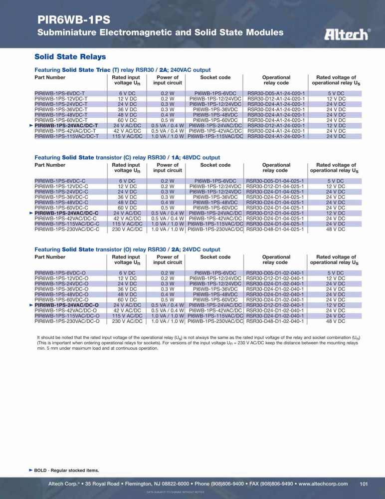 Altech PIR6WB technical document page 4