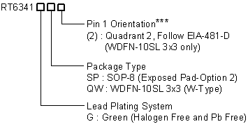 RT6341 - 42VIN, 1.5A, Asynchronous Step-Down Converter with Low Quiescent Current for sale