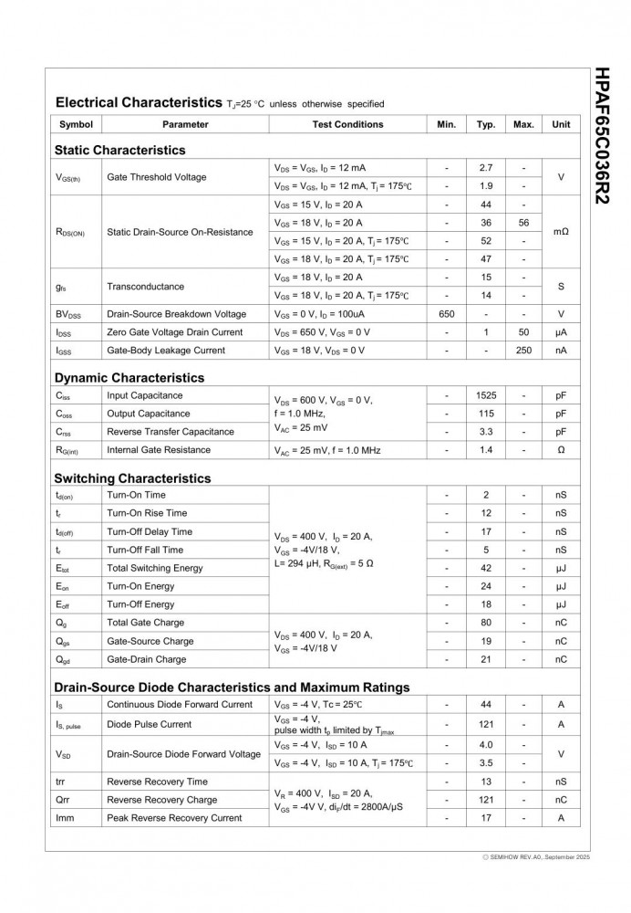 HPAF65C036R2 datasheet page 2