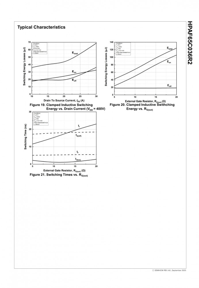 HPAF65C036R2 datasheet page 6