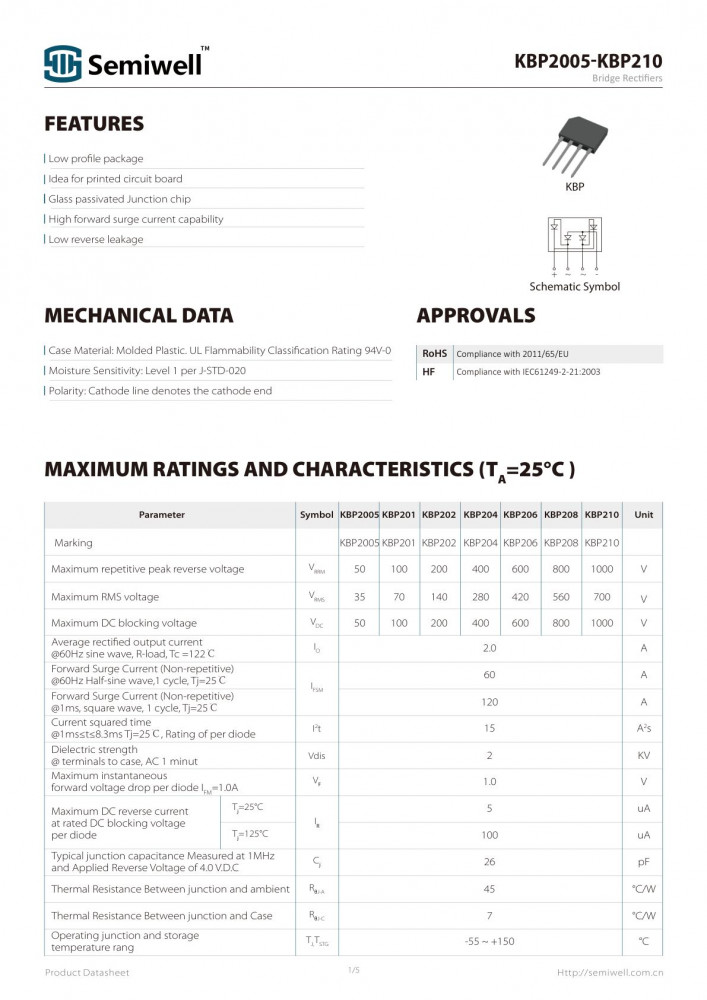 KBP2005 technical datasheet page 1