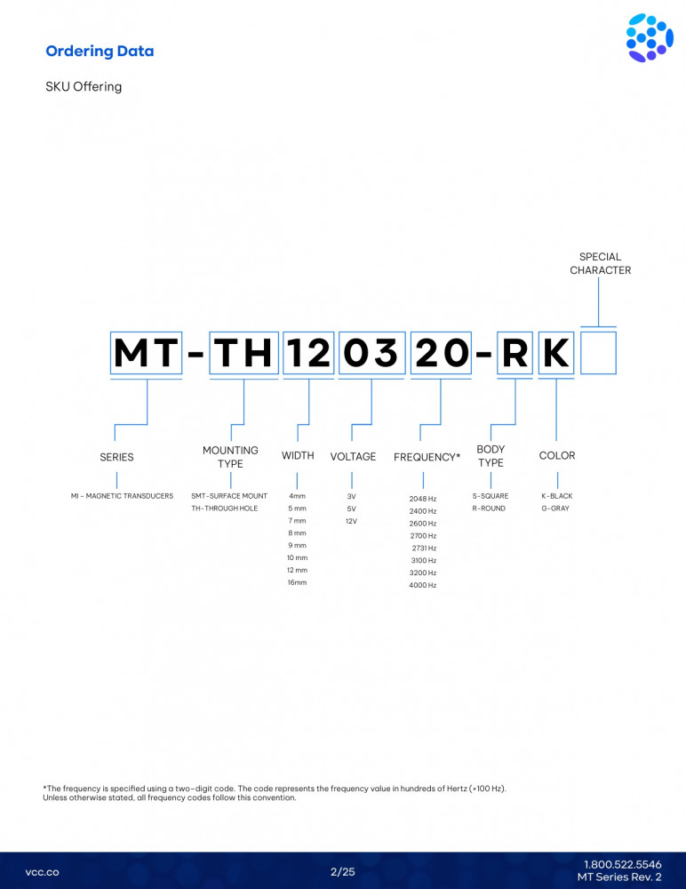 VCC MT Series datasheet page 2