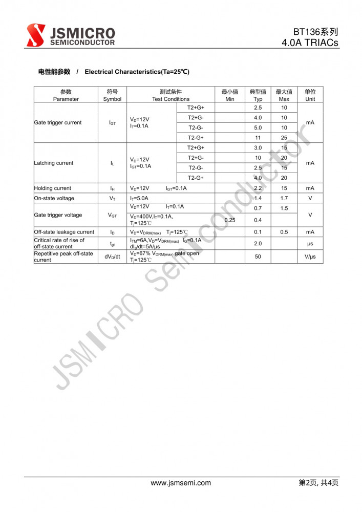 BT136-600D datasheet page 2